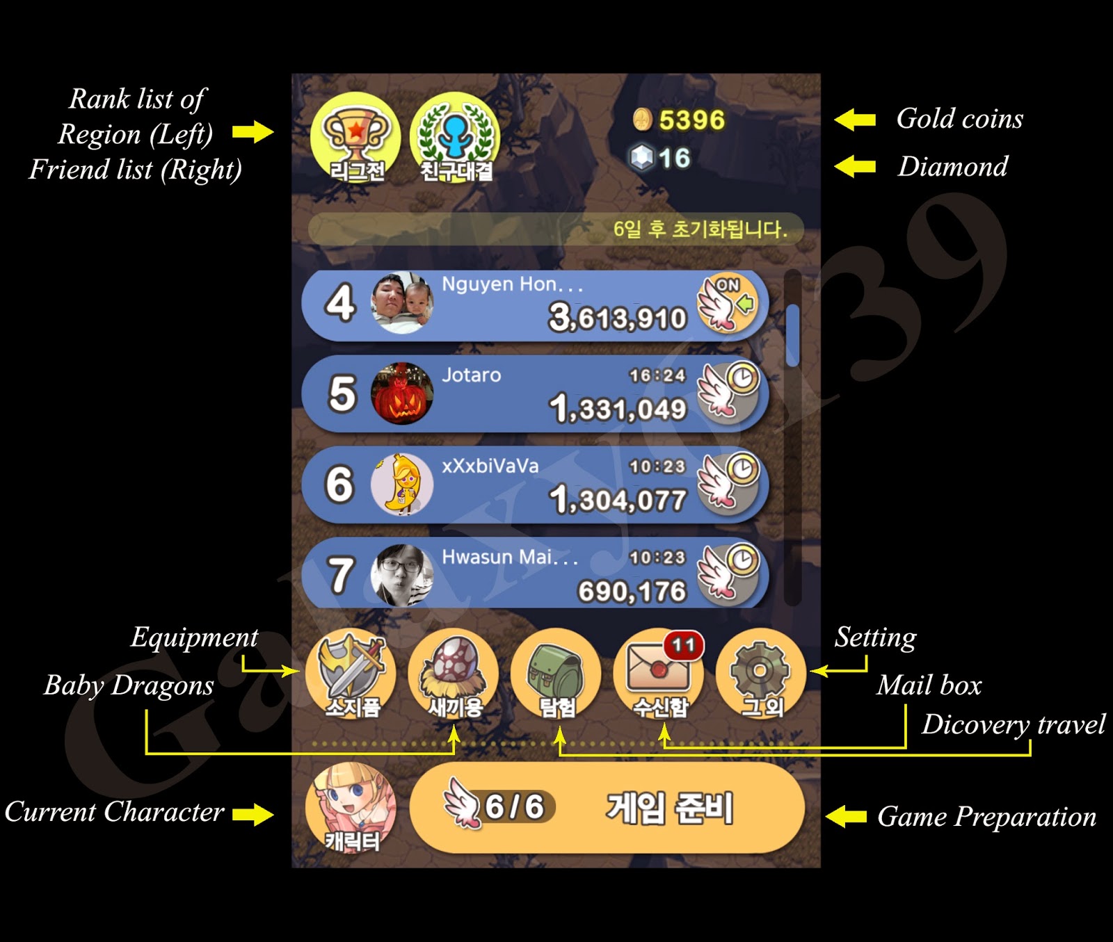 Dragon Flight - All About: General Information