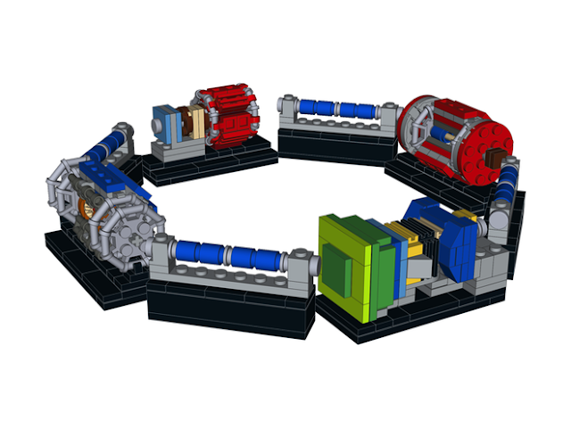 NEWS: LEGO Ideas Large Hadron Collider reaches target | The Test Pit