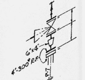 Basic Design for Piping: Isometric Drawings | PIPING GUIDE