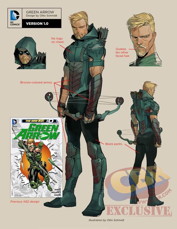 JIMSMASH ! ! !: 'DC REBIRTH' COSTUME DESIGNS