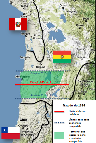 Soberania Territorial: Tratado de límites con Bolivia