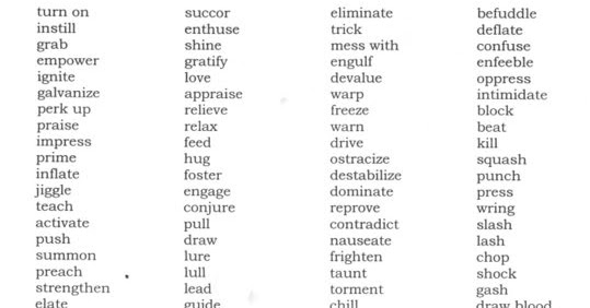 The Seagull and Stanislavski: Method Of Physical Action