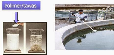 Welcome To My Blog: MESIN / ALAT PENGOLAHAN LIMBAH GAS