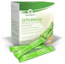 HOPE starts with communication. Integrative Health and The Science of ...