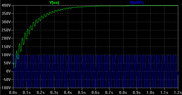 Electro-Magnetic World: Cascade circuit (Voltage Multiplier)