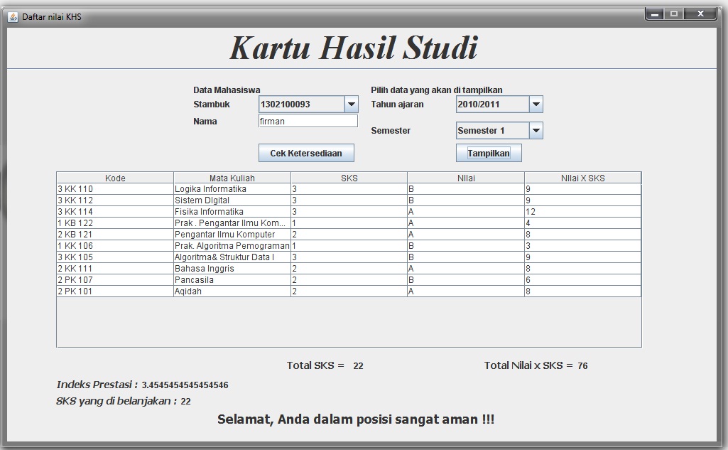 Source Code Data Mahasiswa Java Cyberprotol Indonesia