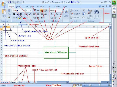features of ms-excel 2007