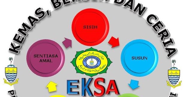 EKSA JKSNPP: Logo EKSA