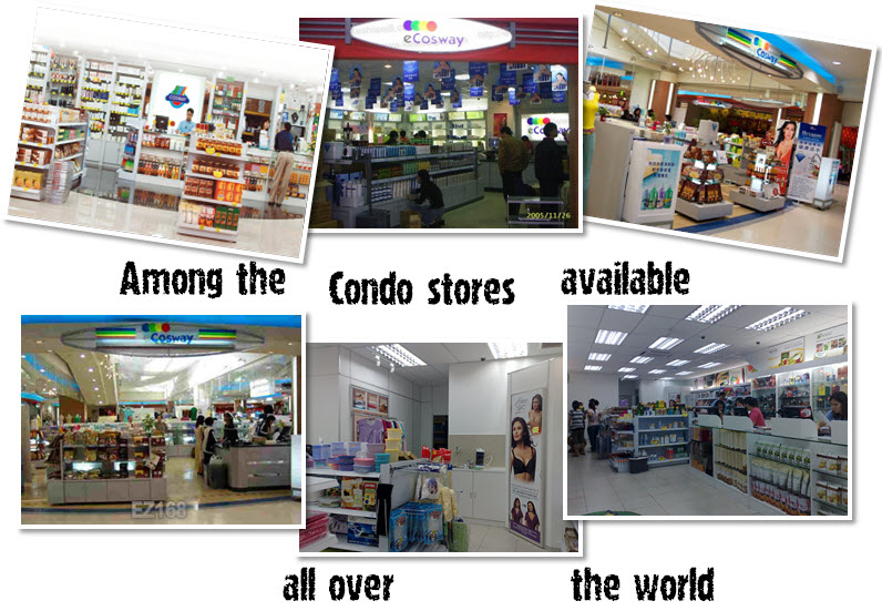 Working with eCosway