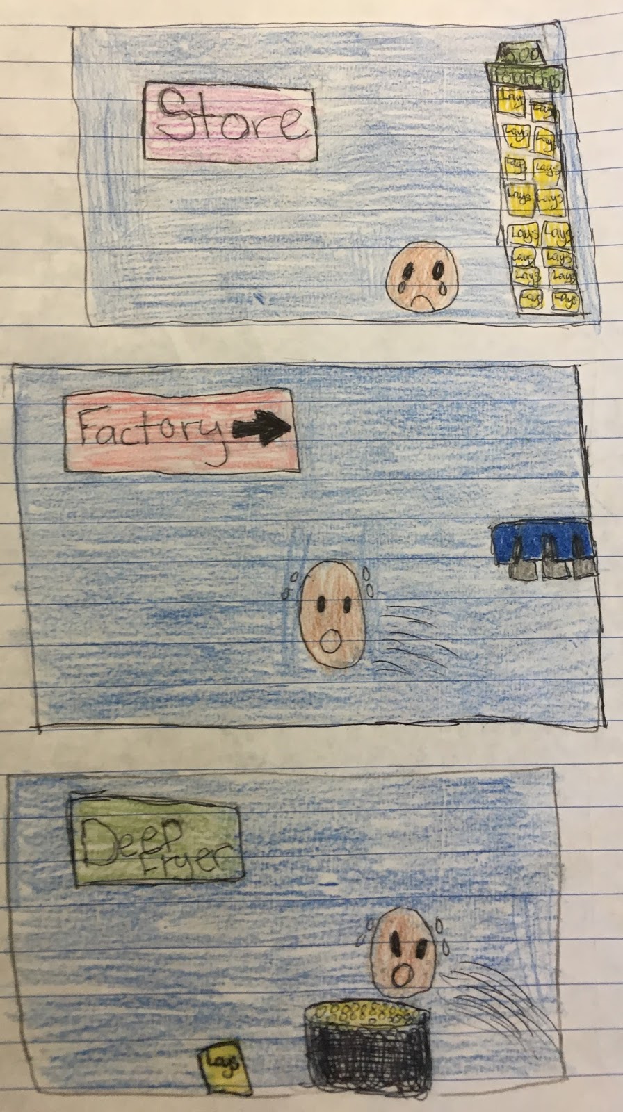 Comics Crazy 2017: Day 2 - multi-panel comics