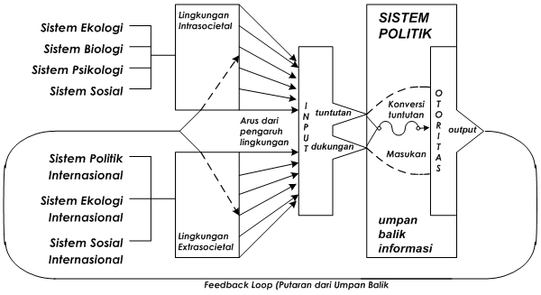 Estalagloria: CIVIL SOCIETY