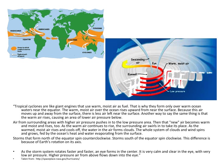 Hybrids Jr. - Teaching about Art and Science: Tsunamis, Volcanoes ...