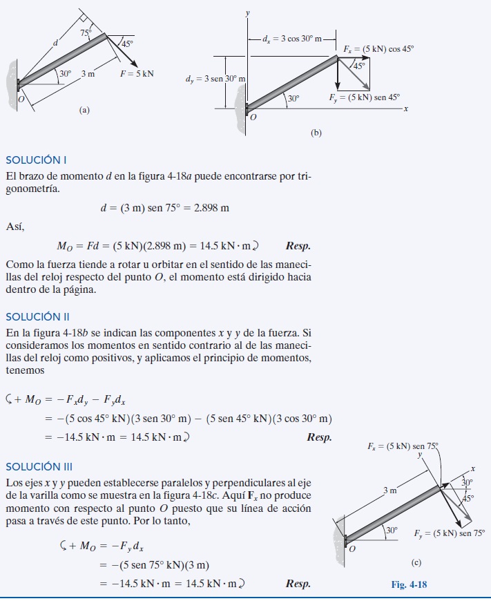 Ingenieria Mecanica: junio 2016