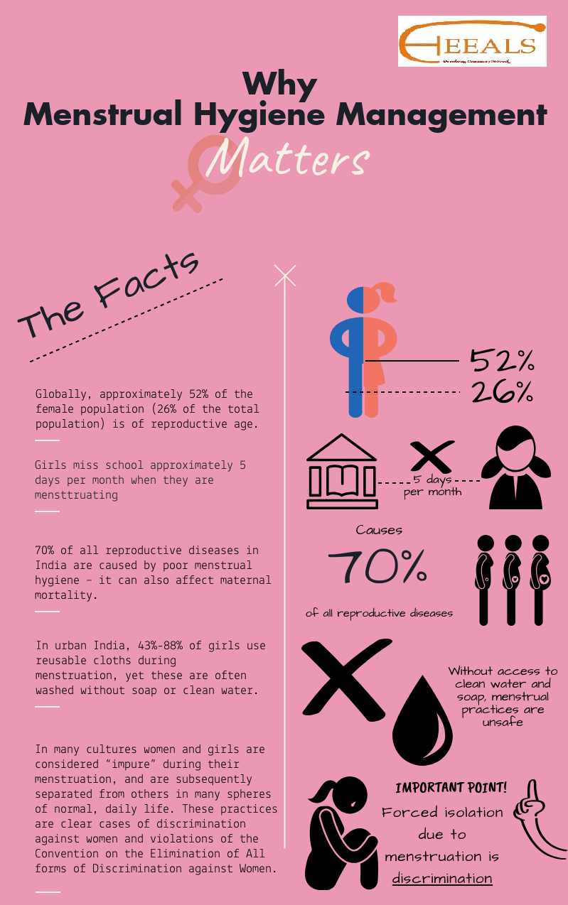 " HEEALS ": October 2018