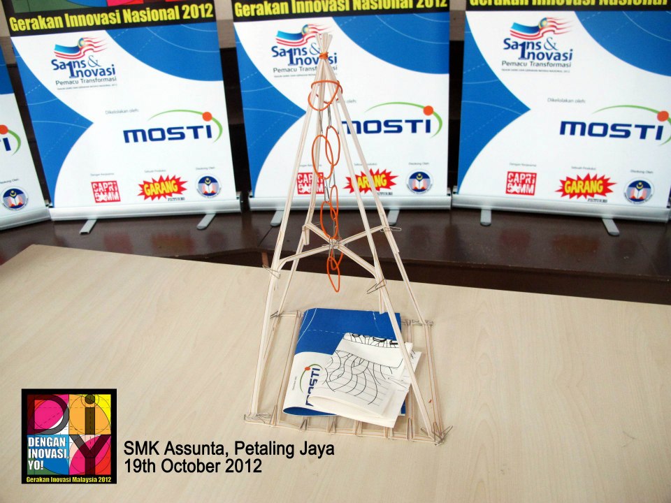 Tahun Sains & Gerakan Inovasi Nasional (SGI2012): Bengkel Inovasi DIY ...