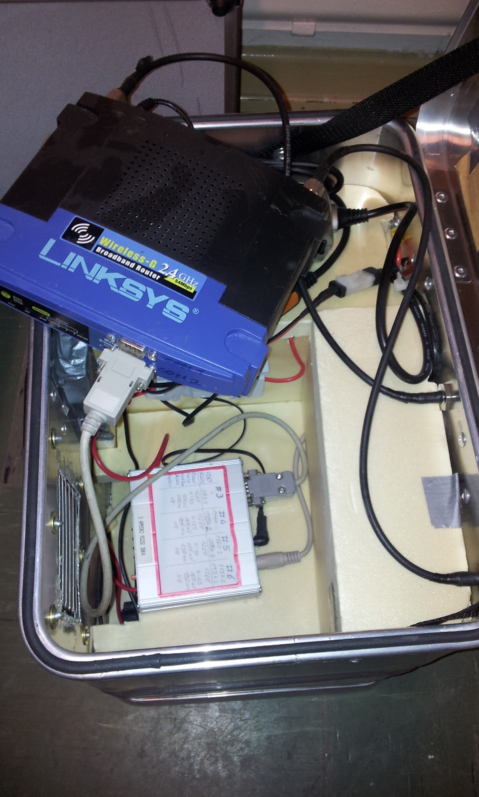 DB0ELB - W1-1 APRS Digipeater Wedel: Bilder