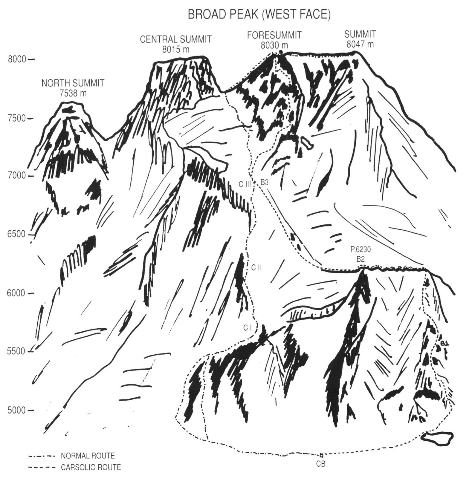 Broad Peak Map