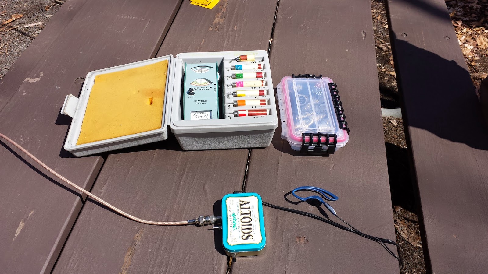 III Percent: Prepping Preacher: Signal Corps III Grid Down Comms Course AAR