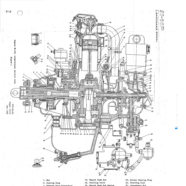 Pergelator: Motorstar M-14P Radial Aircraft Engine