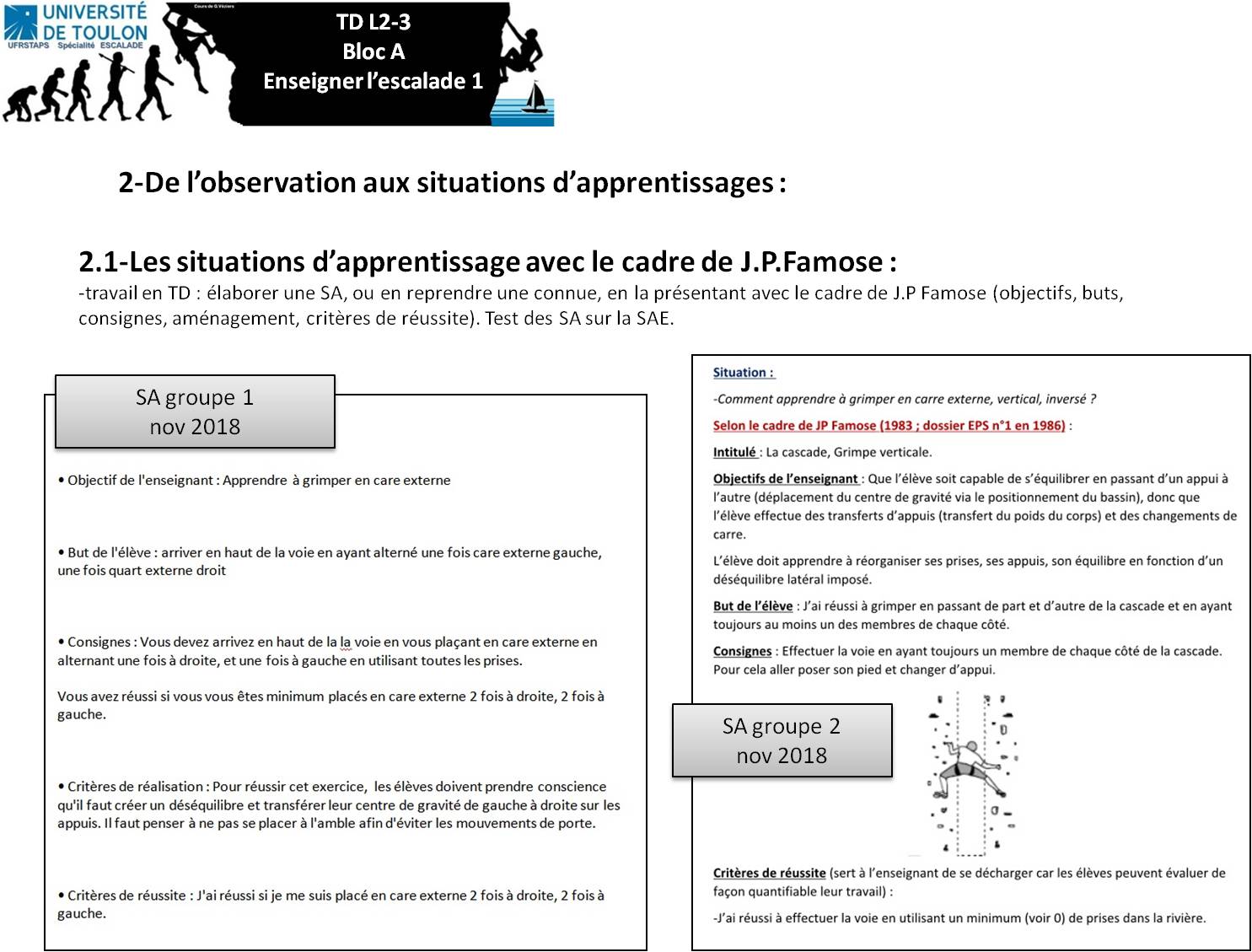 Bloc A : enseigner l'escalade 1