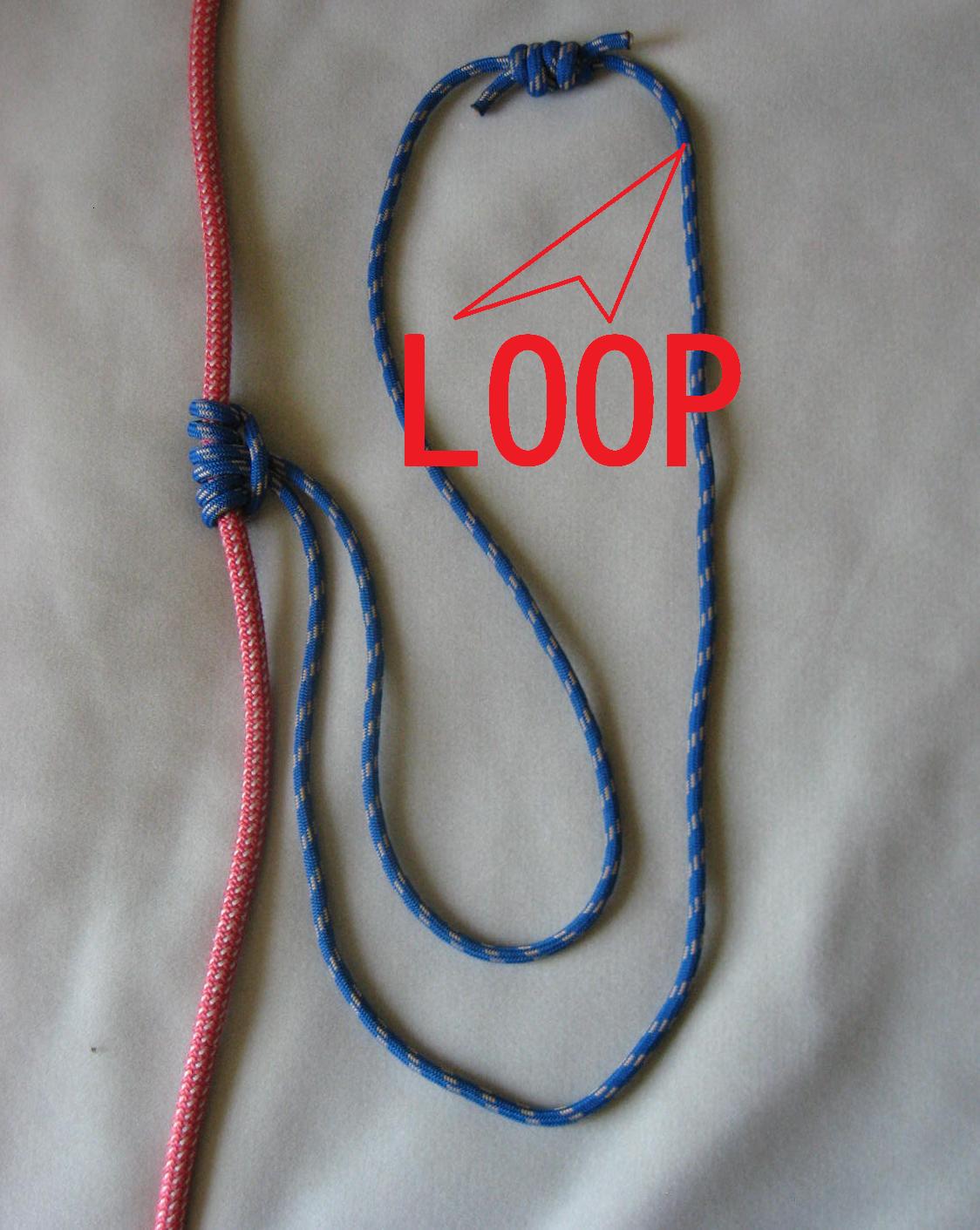 New Approaches with Knot Tying: Double Fisherman's Knot