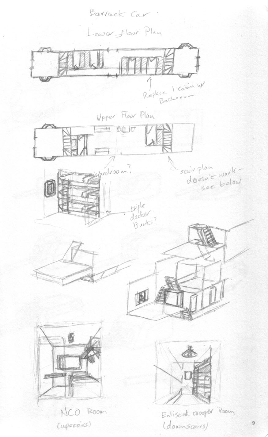 D R Designs: Major Project: Concept development sketches