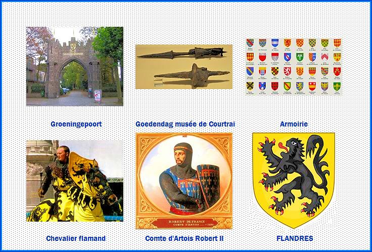 Louisette Blogs: Fête Nationale de la communauté flamande en Belgique