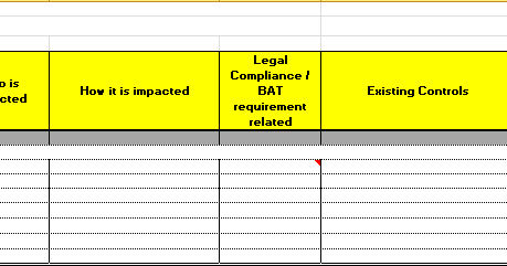 Blog K3: Apa itu HIRA dan HIRADC