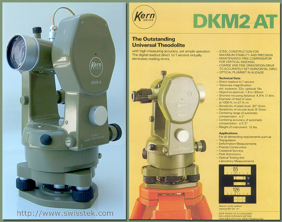 Szextant Blog "https://szextant.blogspot.com": 153.) Military ...