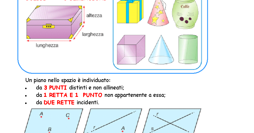 risorseclassi: Rette e piani nello spazio