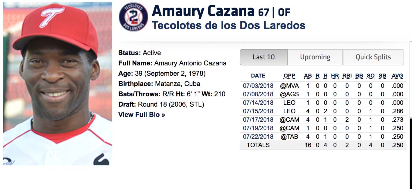 INCREIBLE: El matancero Amaury Casaña regresa a la pelota