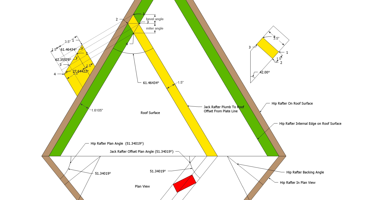 Roof Framing Geometry: Traditional Roof Framing Geometry Layout ...