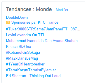 Ma2x roi de Twitter ! Il réussit à être en TT Monde - Paperblog