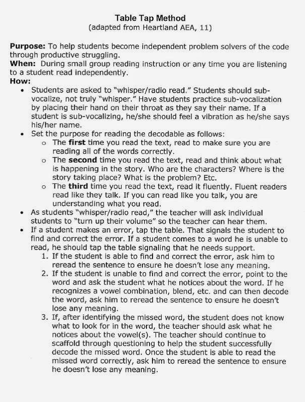 ARI Region 5 Blog: 2014