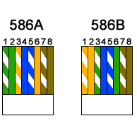 MANTENIMIENTO PREVENTIVO Y PREDICTIVO: NORMAS 586A Y 586B