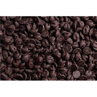 The Real Truth About Chocolate and Your Skin | Create Your Skincare™