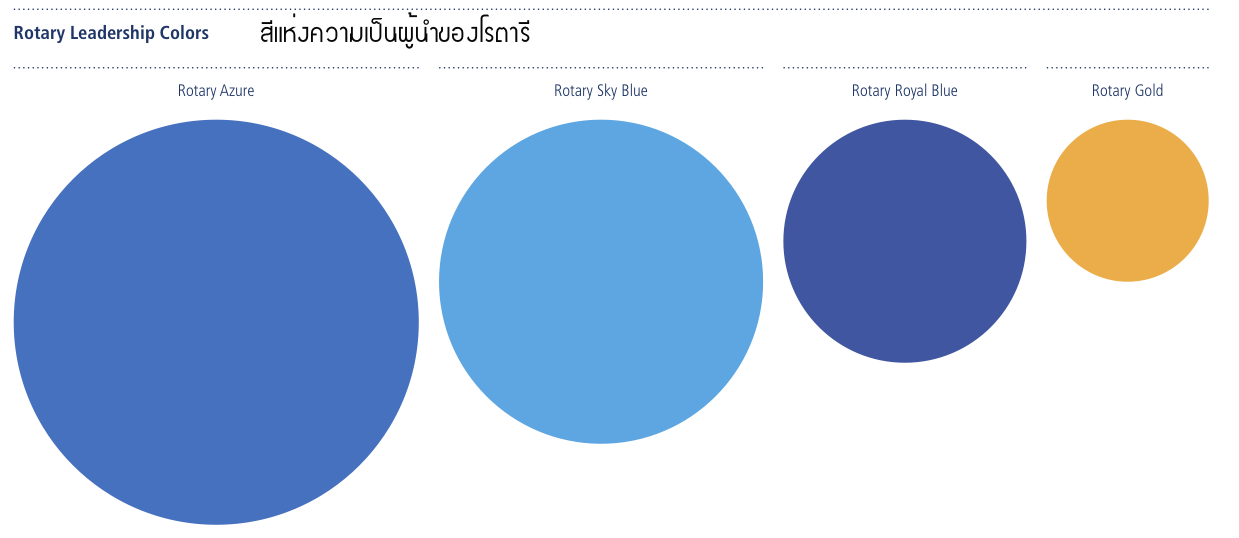 RI DISTRICT 3350 PUBLIC RELATION: FAQ on ROTARY's LOGO