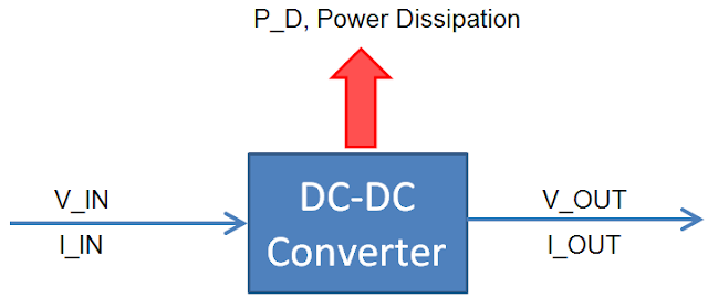 Yufan-fansbook: [電子電路]-散熱計算，功率散失計算-01_power dissipation calculation-01 ...