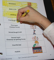 A Learning Journey: TOS Review: Here to Help Learning Homeschool ...