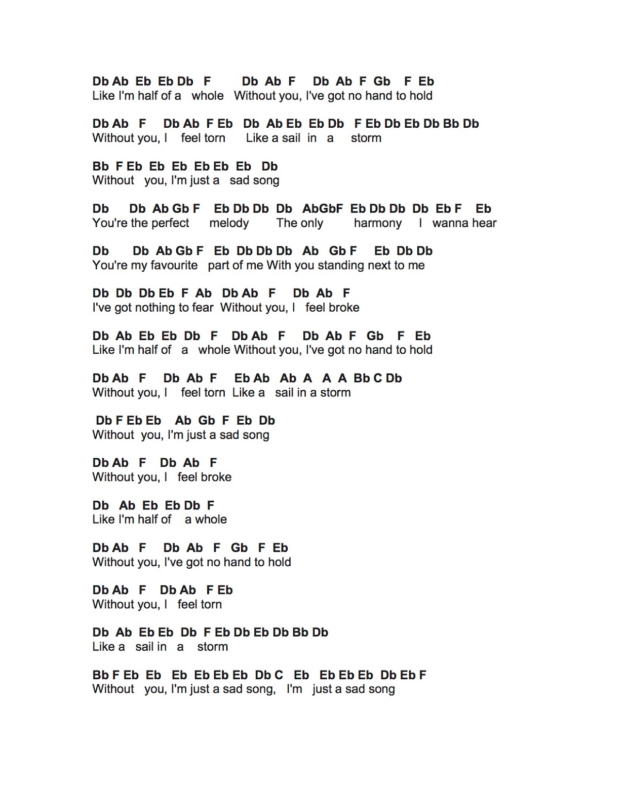 Flute Sheet Music: Sad Song