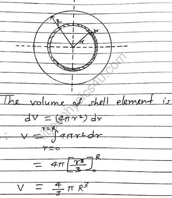 Derivation of Volume of Sphere