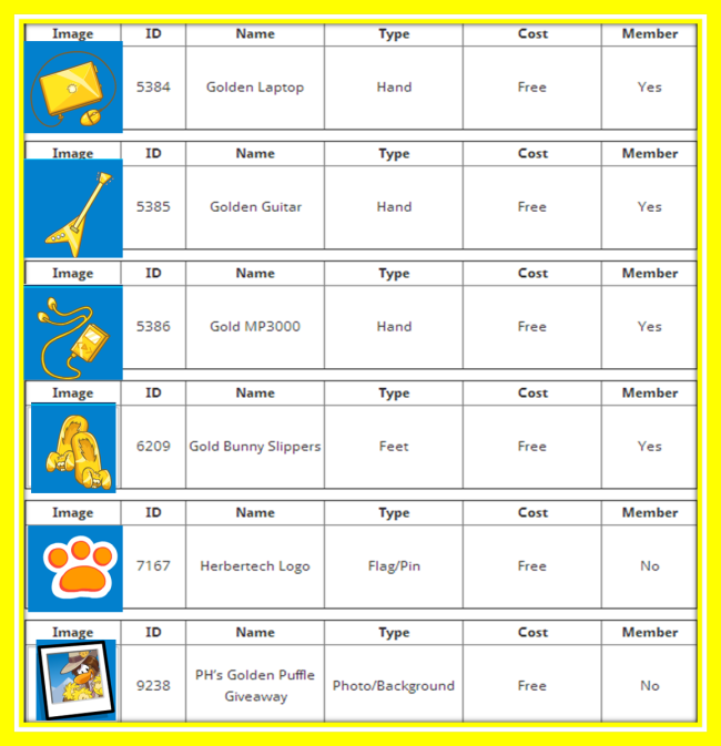 FreepenguCodes De timer: Blog DE FREEPENGUIN ♡Blog Oficial♡!!!