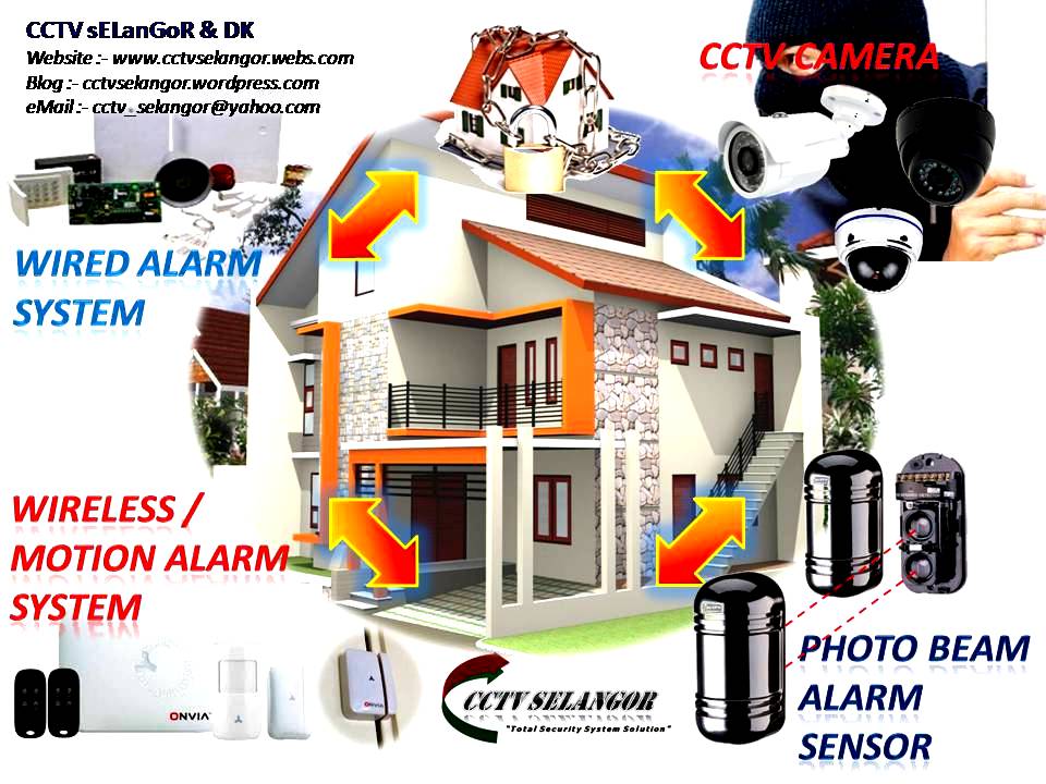 CCTV, Alarm, Door Access, Auto Gate - Selangor @ Kuala Lumpur ...