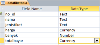Membuat Aplikasi Create, Read, Update, dan Delete Dengan Netbeans Database (Part 1) - AIMAGU