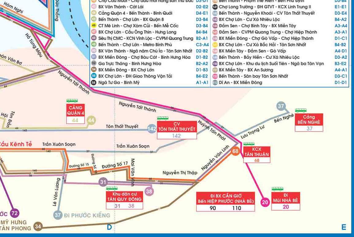 A Ben Abroad: First Experience with the HCMC Public Buses