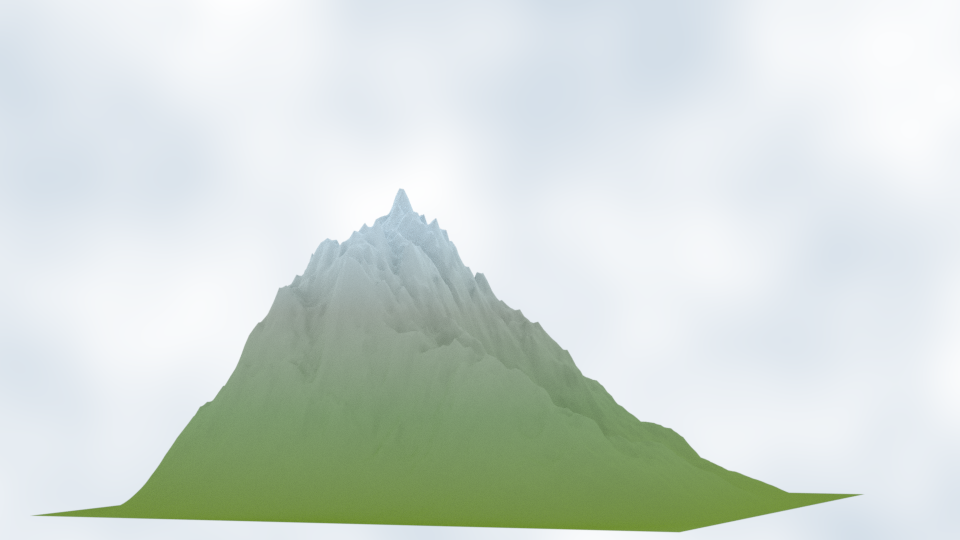 Small Blender Things: 2018