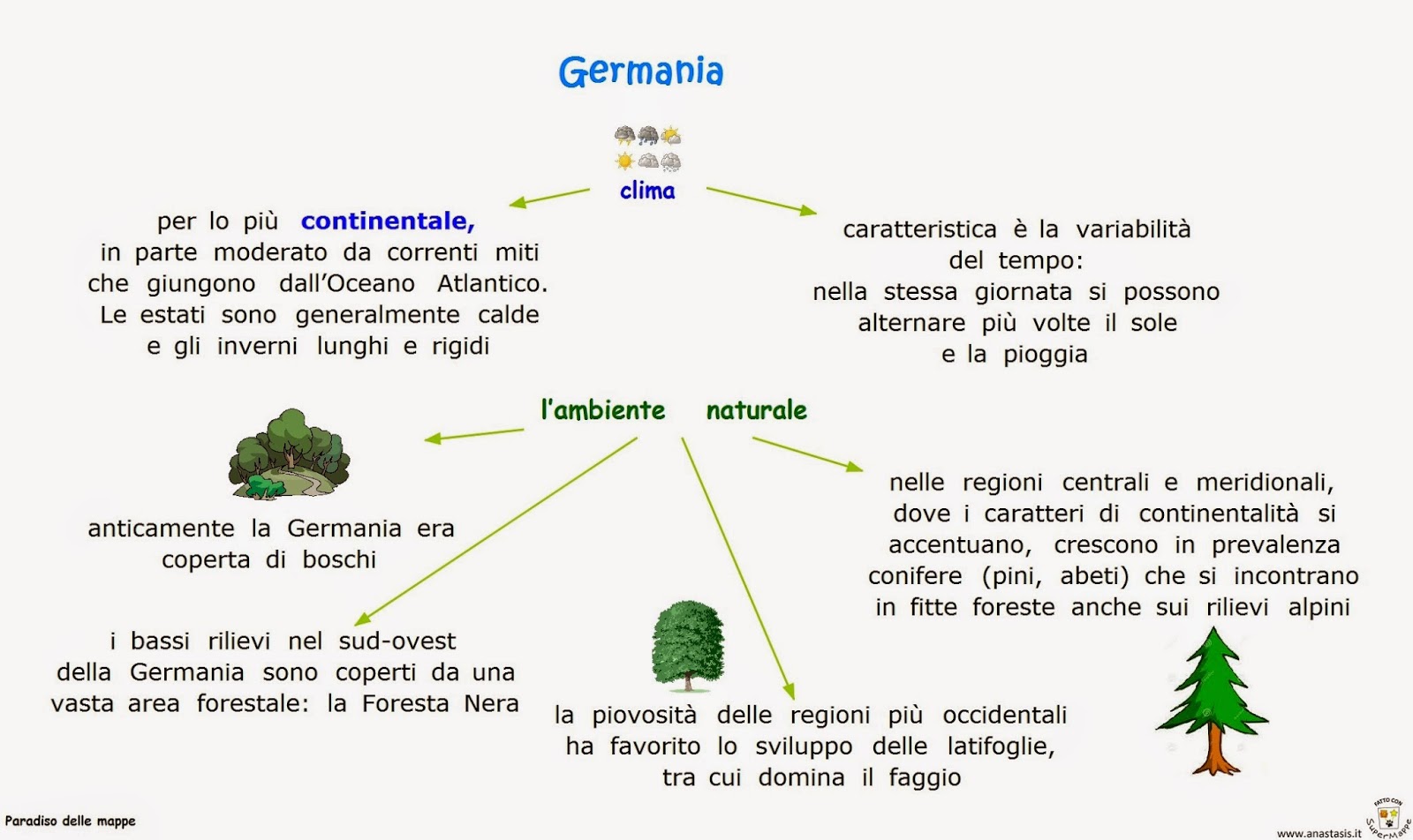 Paradiso delle mappe: Germania: clima e ambiente naturale