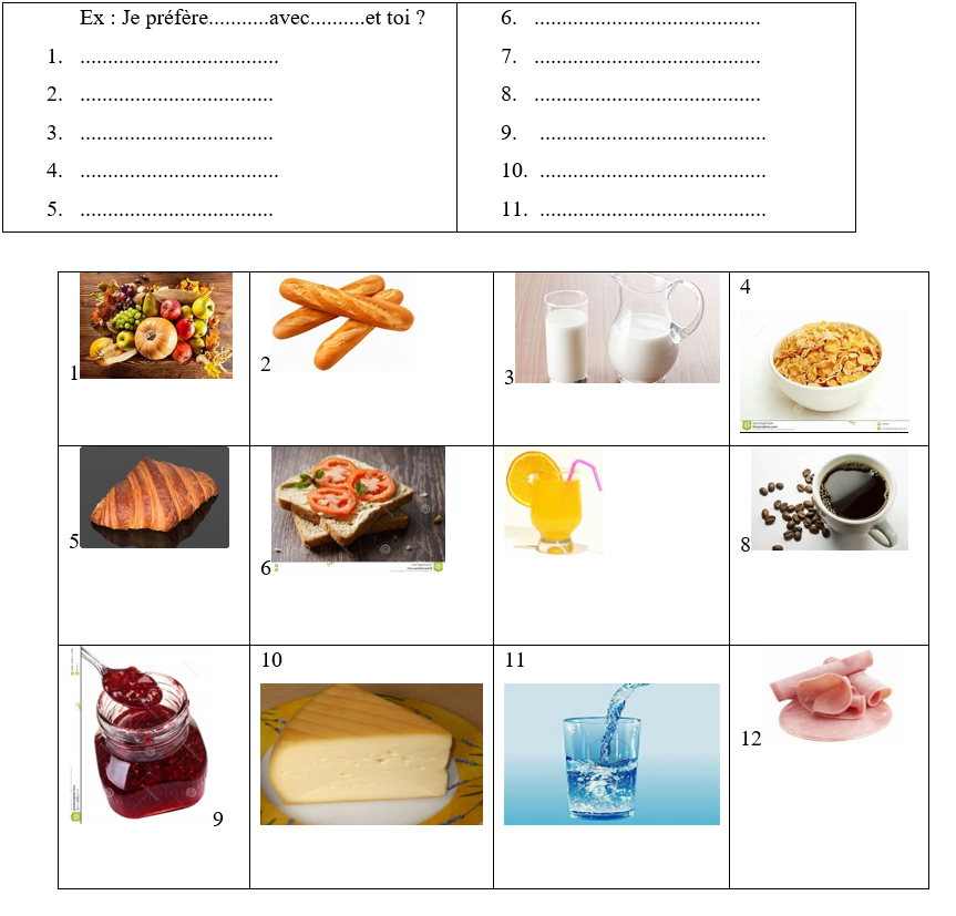 LEÇON 2 : LE PETIT DEJEUNER