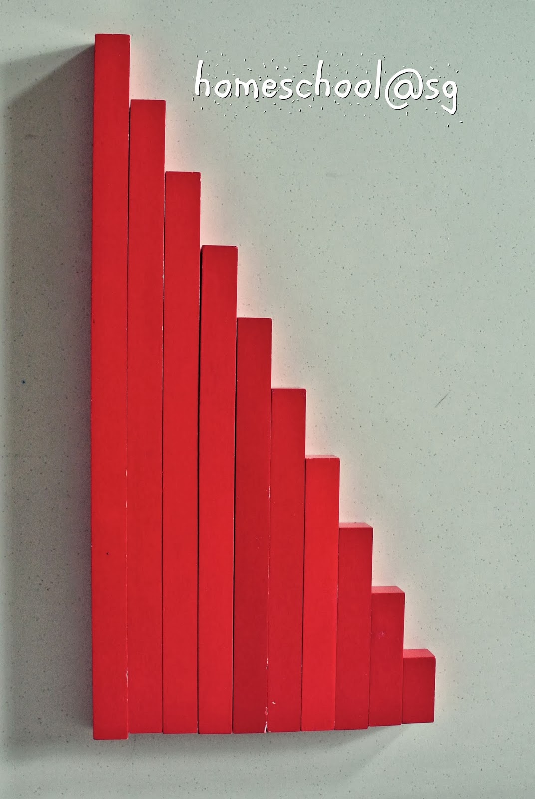 Homeschool@sg: Montessori Red Rods