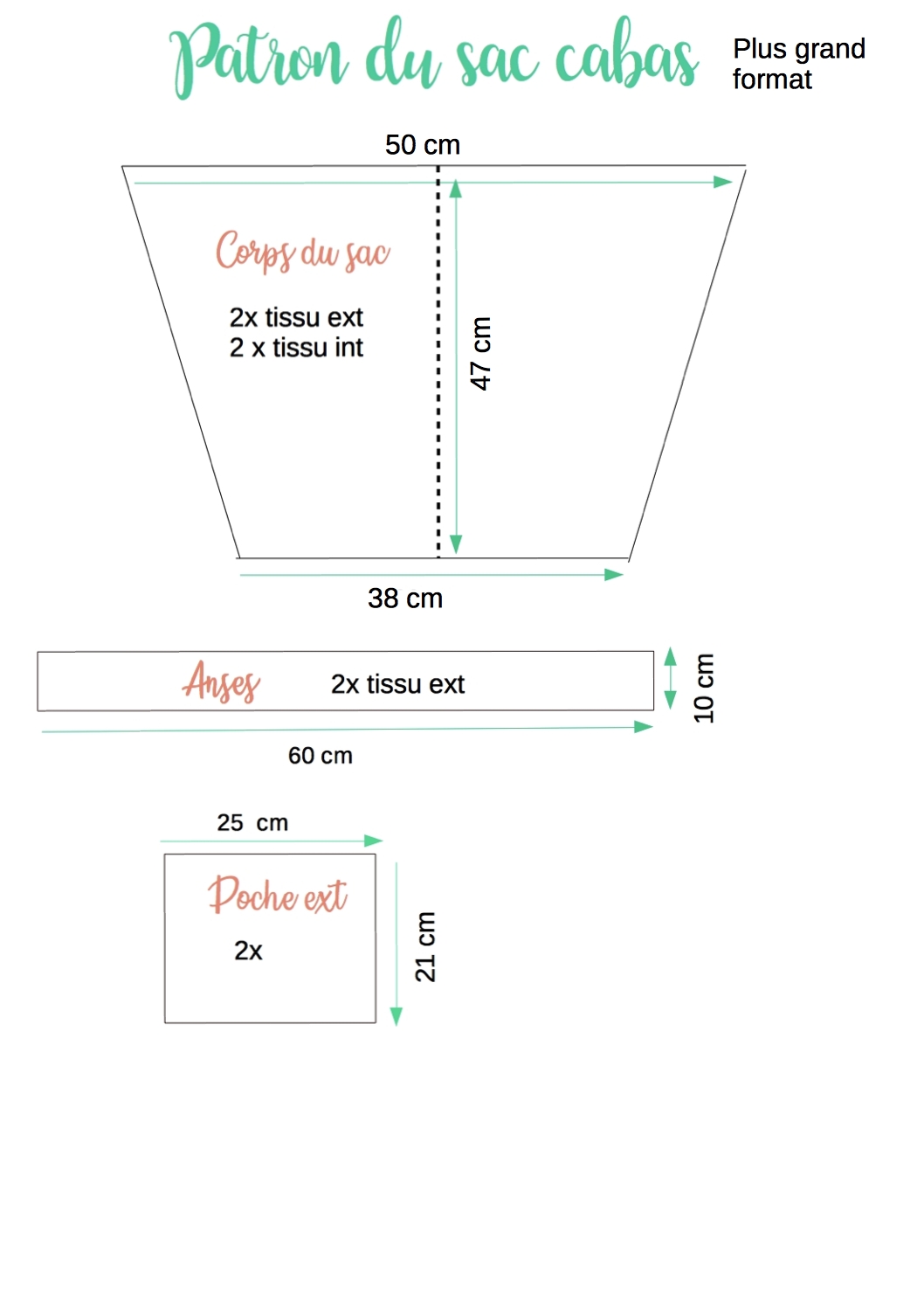 ***Tuto du sac cabas